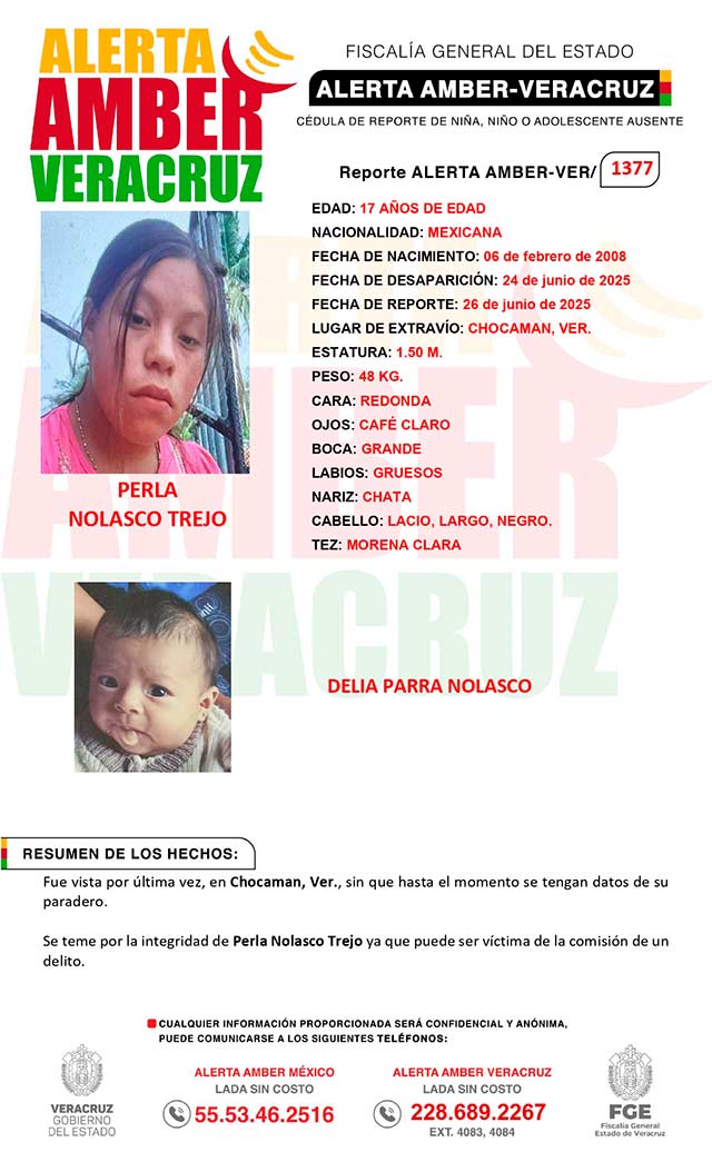 Activación de las Alerta Amber - Al Calor Político