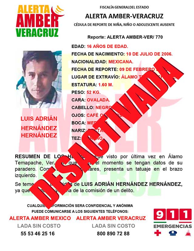 Desactivación de Alertas Amber - Al Calor Político